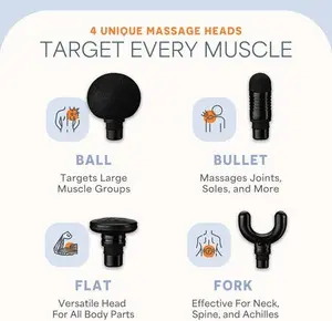LIFEPRO Dynamini Percussion Massage Gun Deep Tissue Portable Handheld Massager Gun