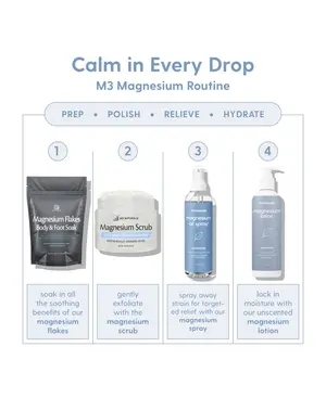 M3 NATURALS Unscented Magnesium Oil Spray