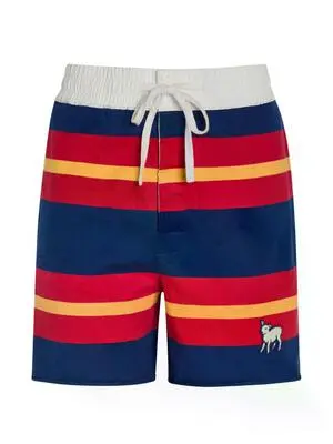 Mother Striped Bottoms For Women