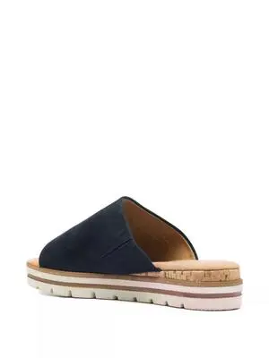 Gabor Platform Mules