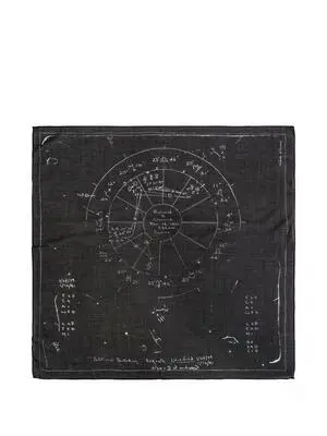 Rick Owens Print-detail Scarf - Black