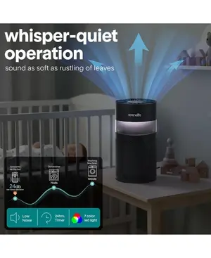 SERENELIFE Portable Air Purifier