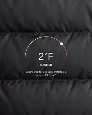 Quince Lightweight Packable Puffer Jacket - Black