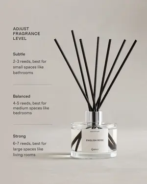 Quince English Rose Reed Diffuser, Reed Diffuser Oil