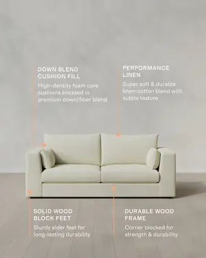 Quince Oasis Sofa In Performance Linen - Ivory