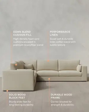 Quince Oasis L Sectional In Performance Linen - Sand