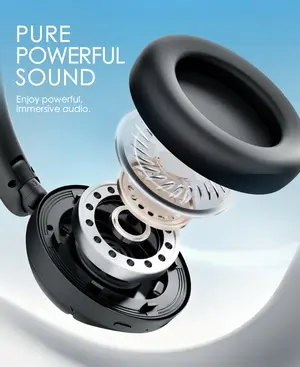 SUGIFT Ai-powered Noise-canceling Wireless Headphones