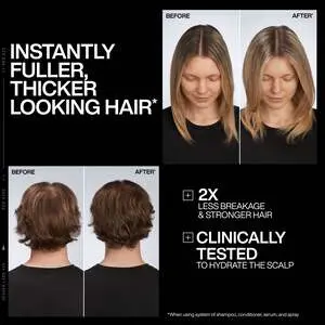 REDKEN Acidic Grow Full Instant Densifying Spray For Thin, Flat Hair