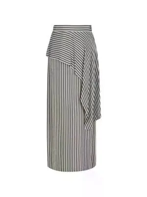 Tela Black Wash Skirts