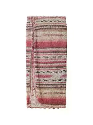 Isabel Marant Étoile Noryane Midi Skirt