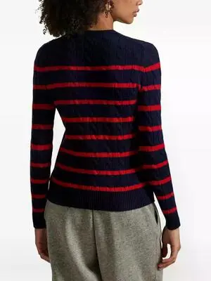Polo Ralph Lauren Striped Cable-knit Sweater