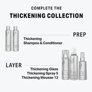 KENRA PROFESSIONAL Platinum Thickening Conditioner 31.5 Oz