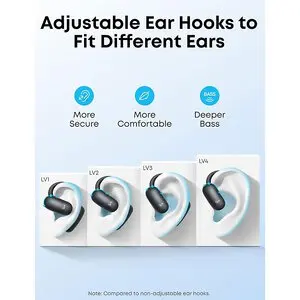 SOUNDCORE Aerofit 2 Open-ear Wireless Earbuds