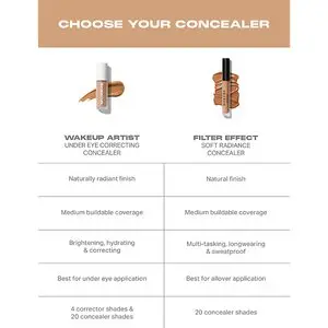MORPHE Filter Effect Soft Radiance Concealer 3.8ml - Tan 18