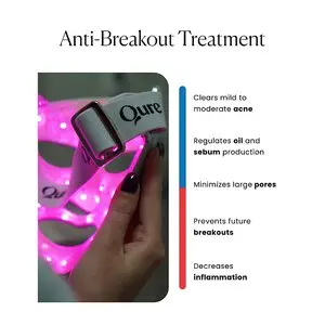SMARTECH Qure Skincare Q-rejuvalight Pro Facewear