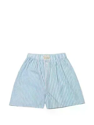 MC2 SAINT BARTH Striped Shorts - Blue