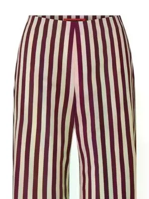 SIMONMILLER Pia Striped Poplin Trousers - Red