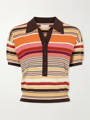 Faithfull The Brand Sable Striped Jersey Polo Shirt - Multi