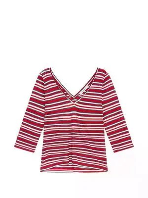 Maliparmi Striped Tops