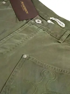 JW Anderson Panelled Trousers