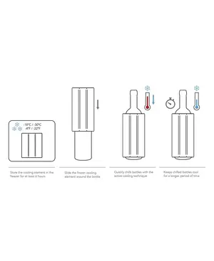 VACU VIN Stainless Steel Elegant Active Wine Cooler