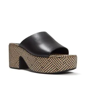 Fitflop Platfforms Graphic-wea Slides