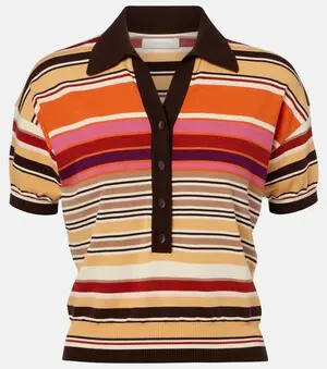 Faithfull The Brand Blouse Shirts For Women