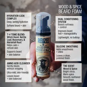 REUZEL Wood & Spice Beard Foam