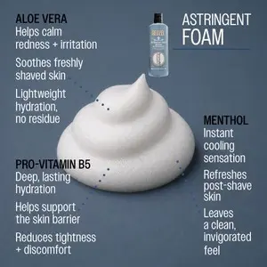REUZEL Astringent Foam