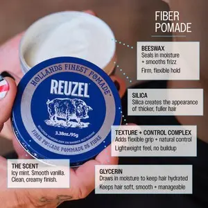 REUZEL Fiber Pomade