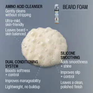 REUZEL Beard Foam