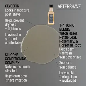 REUZEL Aftershave
