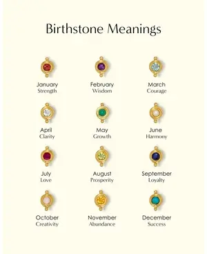 OTTOMAN HANDS Birthstone Pendant Necklace - March