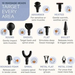 LIFEPRO Sonic Lx Heated Deep Tissue Massage Gun Portable Handheld Percussion Massager