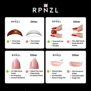 RPNZL Press On Nail Kit - Paris