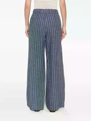 JCSOPHIE Striped Trousers