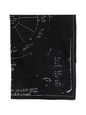 Rick Owens Printed Cotton Scarf - Black