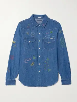 Mother Stretch Shirts For Women