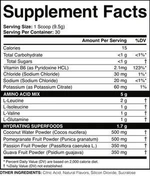 SWOLVERINE Bcaa 211