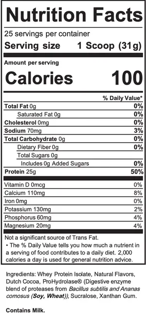 SWOLVERINE Whey Protein Isolate - Churro