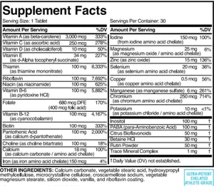 SWOLVERINE Multivitamin