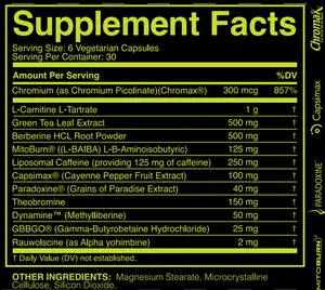 SWOLVERINE Incivra