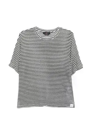 Peuterey Short Sleeve T-shirts For Women