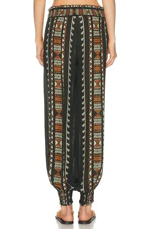 Johanna Ortiz Nareem Pant