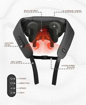 TZUMI Shiatsu Pro Back And Neck Massager