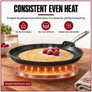 ALVA Maestro 10-inch Ceramic Nonstick Pancake & Crepe Pan