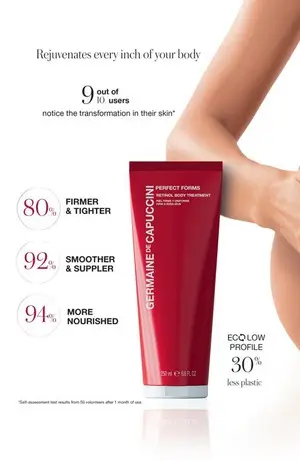GERMAINE DE CAPUCCINI Perfect Forms Retinol Body | Retinol + Niacinamide + Hyaluronic Acid