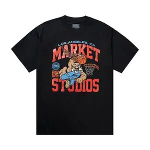 Market Tops