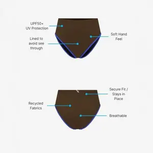Wallien High-waisted Bikini Bottom - Coffee/blue