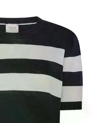 CRUNA Striped Round Neck T-shirt